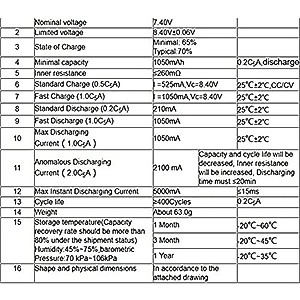 Battery for Beats Pill 2.0 Speaker Kratax 1050mAh Li-ion 7.4 V Replacement Battery for Beats Pill 2.0 J272/ICP092941SH Wireless Portable Bluetooth Speaker