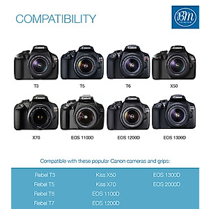 BM Premium 2-Pack of LP-E10 Batteries and Battery Charger Kit for Canon EOS Rebel T3, T5, T6, T7, Kiss X50, Kiss X70, EOS 1100D, EOS 1200D, EOS 1300D, EOS 2000D Digital Camera