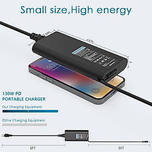 New Dell 130W AC Adapter Laptop Charger for Dell XPS 15 7590 9570 9560 9550 9530 Precision 5510 5520 5530 5540 M3800 Vostro 7500 7510 Inspiron 7459 HA130PM130 0V363H DA130PM130 09TXK7 P56F 4.5mm