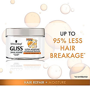 GLISS Hair Repair Anti-Breakage Treatment, Ultra Moisture for Dry or Stressed Hair, 6.1 Ounces (Pack of 3)