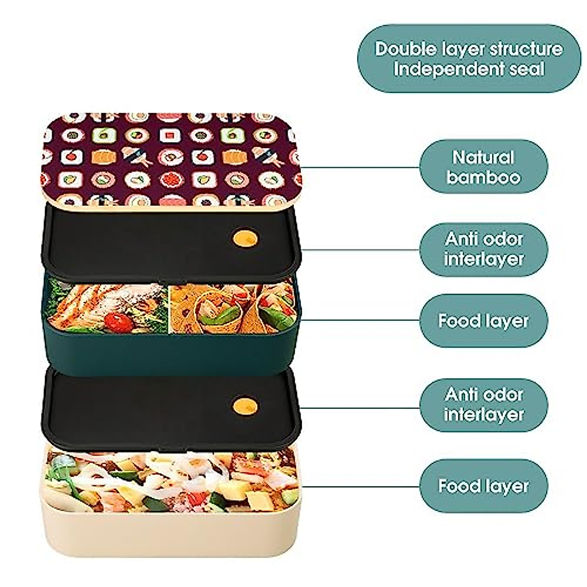 Japanese Food Sushi Pattern Adult Lunch Box with 2 Compartments & Cutlery Leak Proof Meal Prep Containers for Work Travel