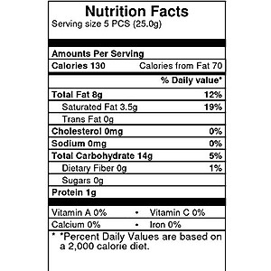 Pidy 1.75" Mini Neutral Fluted Shells - 16ct Pack