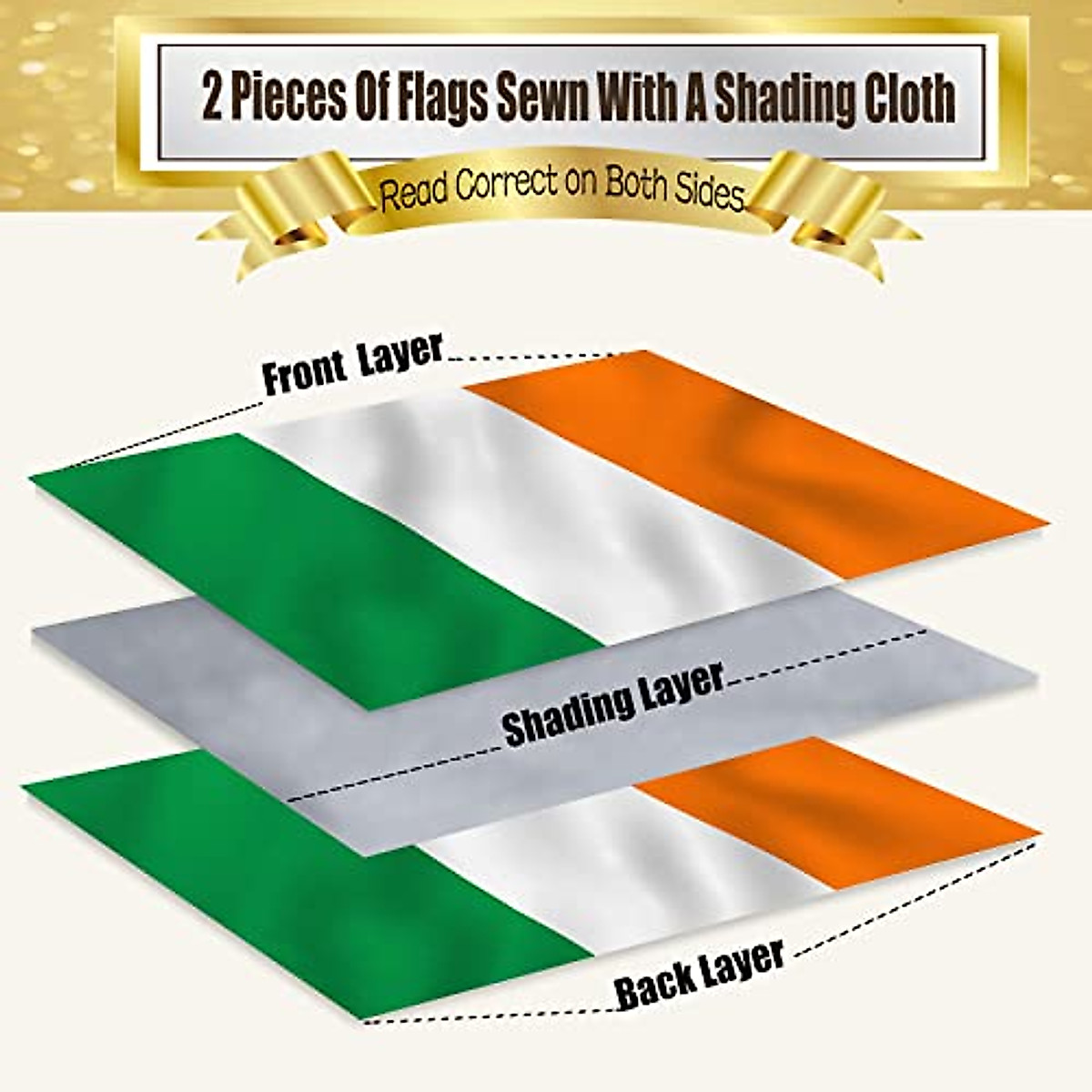 tnpun Irish Flag 3x5 Outdoor Heavy Duty Ireland Flags Double Sided ...