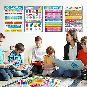 12 Pieces Math Educational Learning Posters for Children Homeschool Learning Posters Math Teaching Posters Multiplication Table Shapes Fractions Math Charts with Tape for Elementary and Middle School