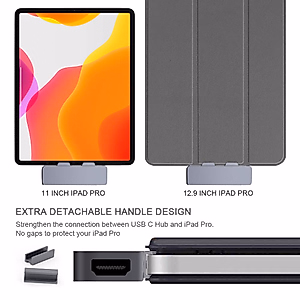 iPad Pro USB C Hub, NewBEP 7-in-1 Hub Adapter for iPad Pro, iPad Air 4, USB C Computer, with 4K HDMI, 60W USB-C PD Fast Charging, 3.5mm Headphone Jack & Type C Data, USB 3.0, SD/TF Card Reader