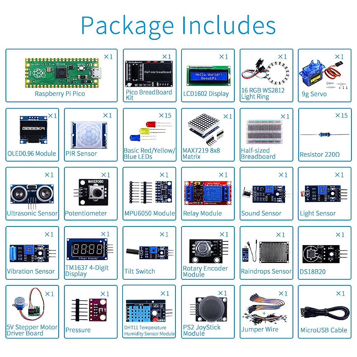 GeeekPi Micro Python Programing Kit for Raspberry Pi Pico, Breadboard, I2C 1602 LCD Display Module for Raspberry Pi Beginners & Software Engineer