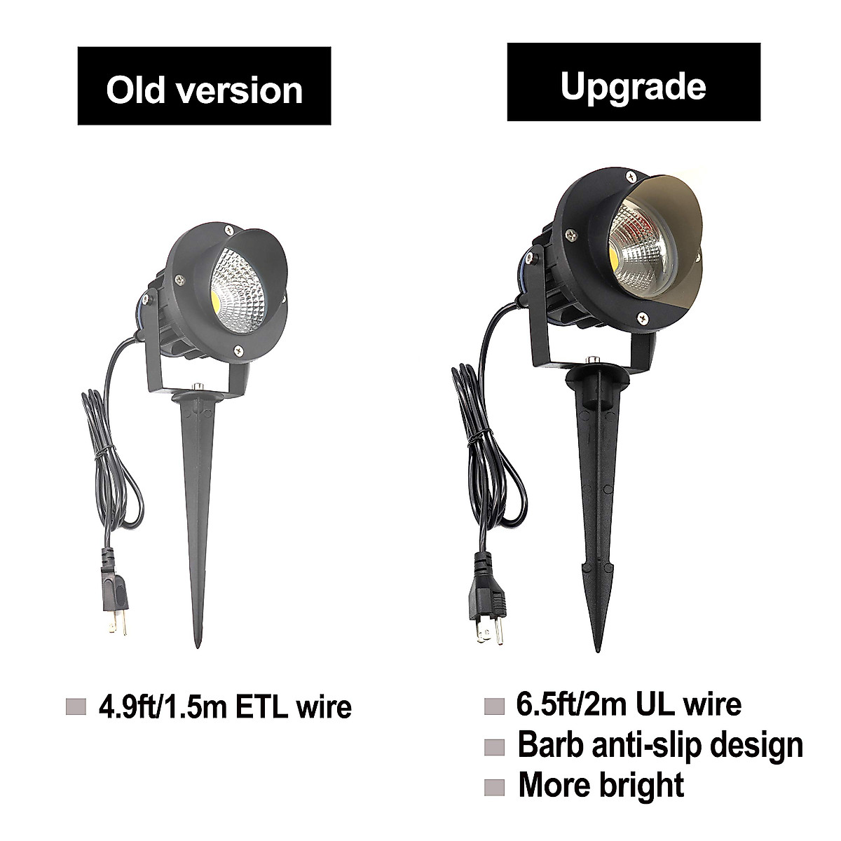 VanRayal 10W Outdoor Landscape Spotlights,120V WarmWhite Garden Pathway Light for Yard,Patio,Lawn, Wall, Flood,Driveway,Tree Lighting,6.5ft Wire,UL Cert,2 Pack