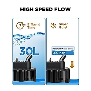 850GPH Ultra-quiet Water Pump, 75W Small Submersible Water Pump, Pool Cover Pump, Sump Pump for Pool Drainage With 16ft Drainage Hose, Upgraded 25ft Thicker Power Cable and 3 Detachable Adapters