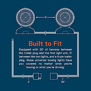 TRUE MODS 20' Magnetic LED Trailer Tail Towing Light Kit [DOT FMVSS-108] [SAE STIP] [IP67 Submersible Waterproof] [55lb Magnet] Turn Brake Parking Lights for Truck RV Boat Car Bike Trailer