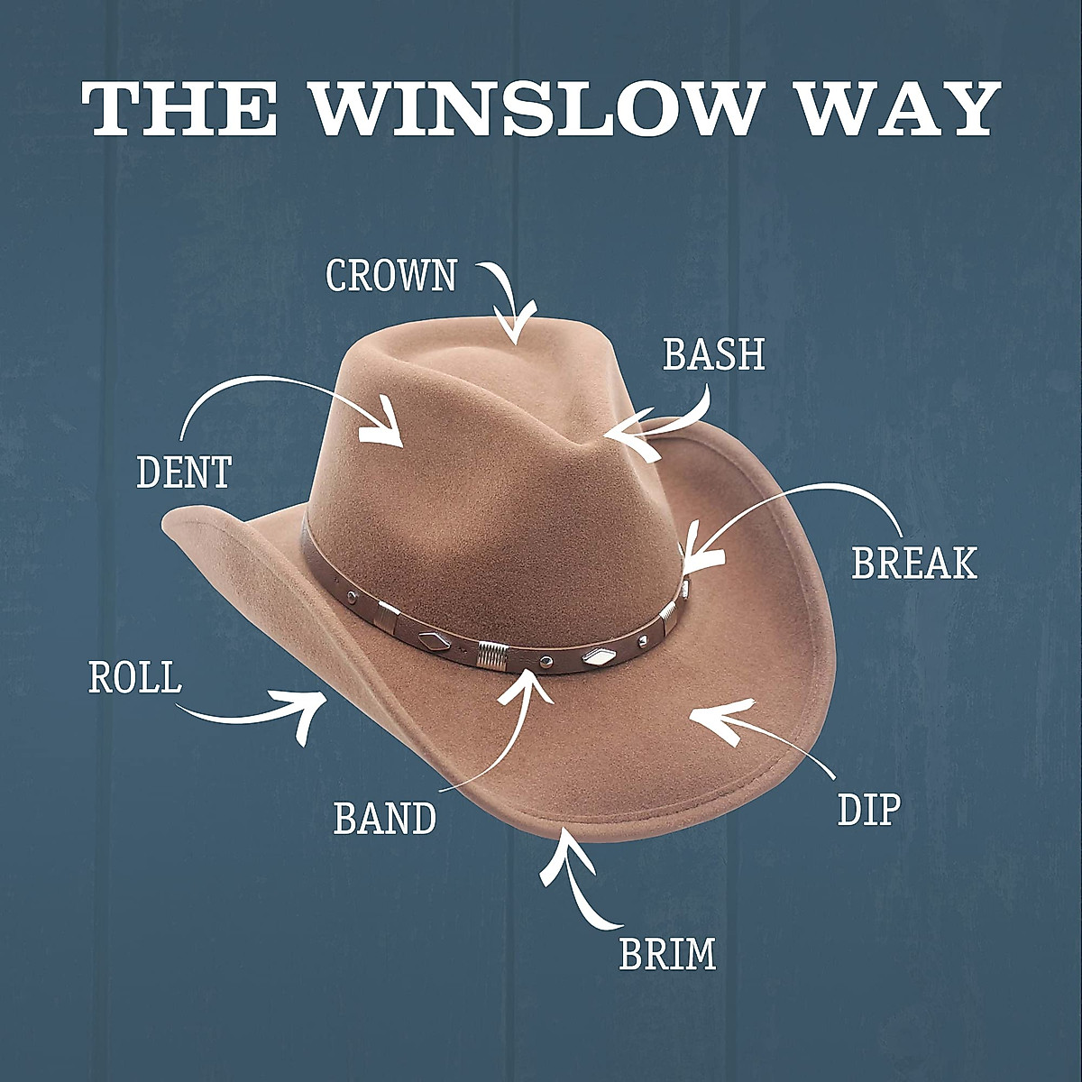 Silver Canyon Winslow Western Wool Cowboy Hat, Wool, Shapeable, Water Repellent, Pecan, Size X-Large