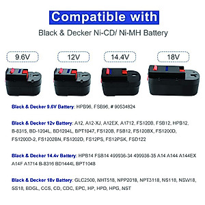 Exmate Multivolt 1.2V-18V Charger for Black and Decker 9.6V 12V 14.4V 18V Ni-MH Ni-Cd Slide-in Style Battery HPB12 HPB18 HPB14 HPB18-OPE FSB18 FSB14 FS12B HPB96 FSB96 (Not for Li-ion Battery)