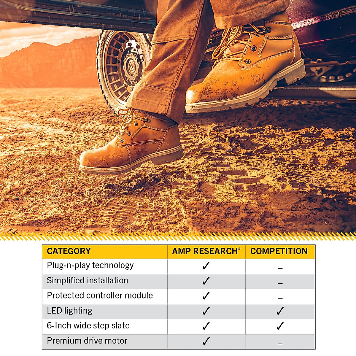 AMP Research 75107-01A PowerStep Electric Running Boards for 2003-2009 Hummer H2