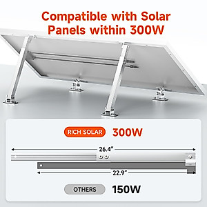 RICH SOLAR Adjustable Solar Panel Tilt Mount Brackets Support up to 300 Watt Solar Panel for Roof, RV, Boat and Any Flat Surface, for on-Grid/Off-Grid Systems