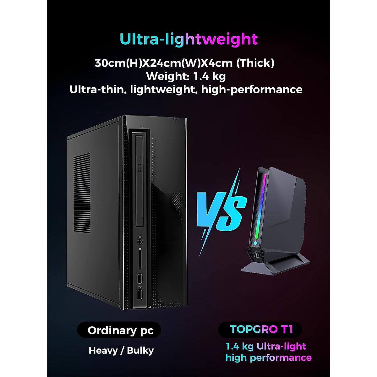 TOPGRO T1 Mini Gaming PC 12th Gen Core i7-12700H/RTX3050 8G GDDR6, Mini Computers(14C/20T, up to 4.7GHz)32GB DDR4, 1TB PCIe4.0 SSD, Mini Desktop PC Win11 Pro,RGB Lights, WiFi6E/BT5.3/2.5G LAN/USB-C/4K