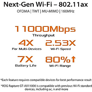 ASUS ROG Rapture WiFi 6 Gaming Router (GT-AX11000) - Tri-Band 10 Gigabit Wireless Router, 1.8GHz Quad-Core CPU, WTFast, 2.5G Port, AiMesh Compatible, Included Lifetime Internet Security, AURA RGB