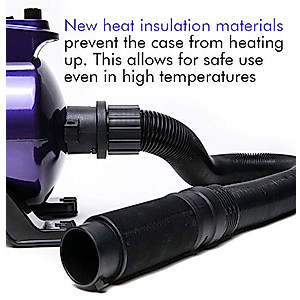 shernbao High Velocity Professional Dog Pet Grooming Hair Drying Force Dryer Blower 5.0HP (Super Cyclone) SHD-2600P (Purple)