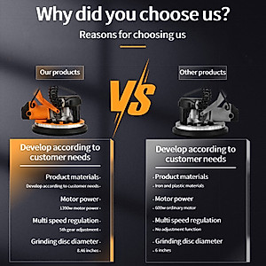 BEERGAS electric dry wall sanding machine with vacuum variable speed lever sanding machine, 1390W, 900-2800RPM ceiling sanding machine, with 12 sanding discs, LED lights, dust bags, and hoses