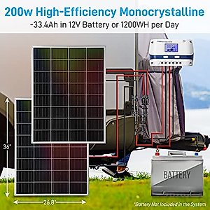 Serenelife 200 Watt Portable Solar Panel Kit, 2 Pcs 100W Monocrystalline Set with 30A PWM Controller