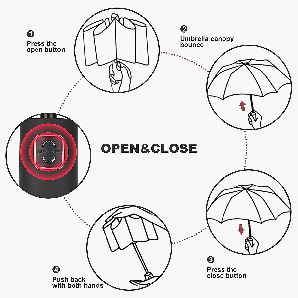 DOFOWOT UV Protection Umbrella for Rain Sun Umbrellas Windproof UPF 50+ UV Travel Umbrella Compact for Women Men