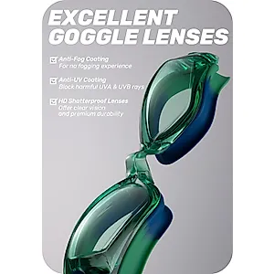 CAPAS Kids Swim Goggles, Pack of 2 Waterproof Anti-Fog Anti-UV Water Pool Swimming Class Goggles for Boys Girls Age 4-12