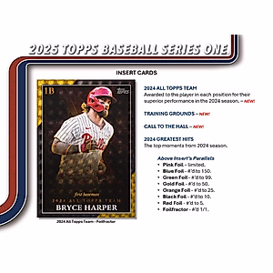 2025 Topps Series 1 Baseball Trading Card MLB Retail 20 Pack Box