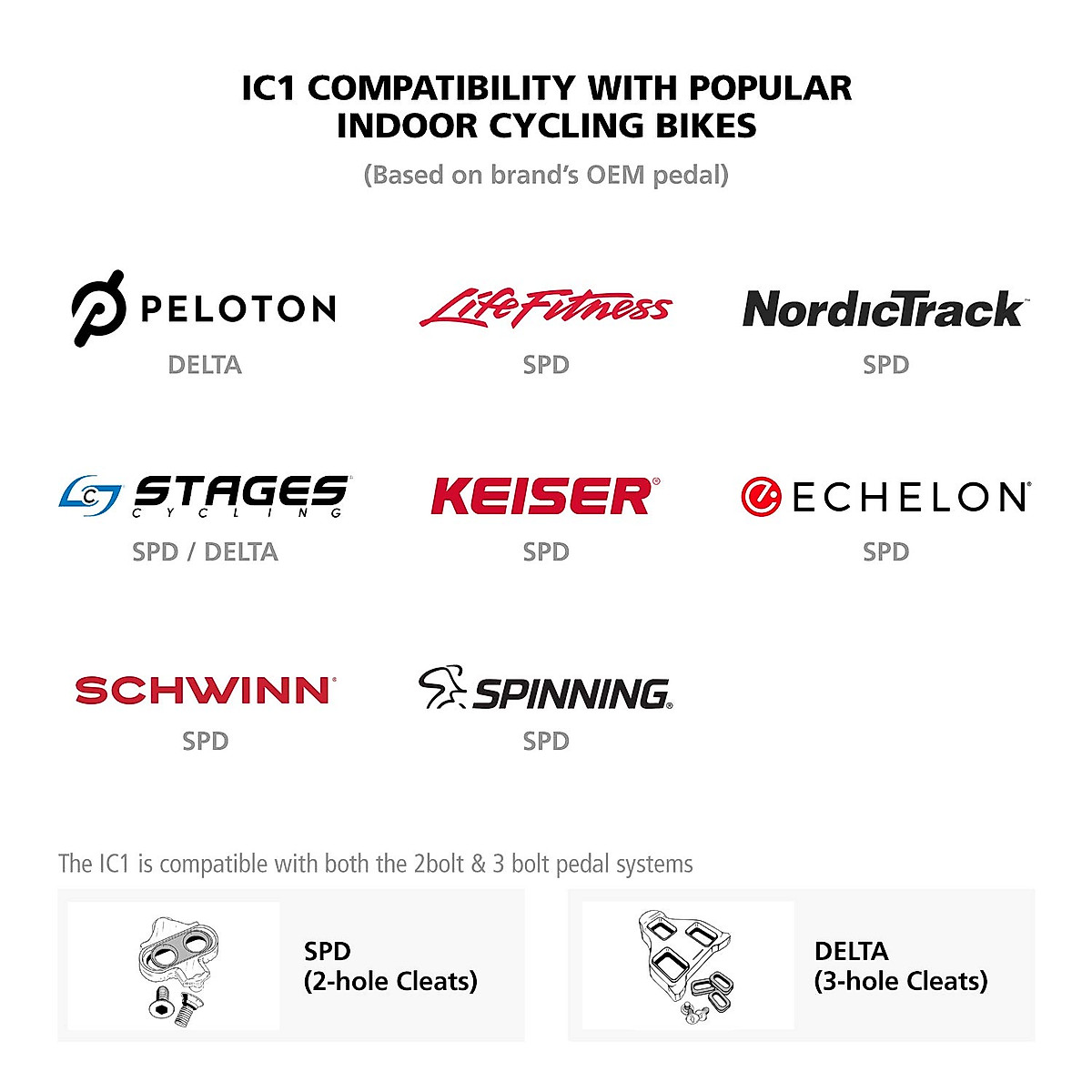 SHIMANO SH-IC100 High Performance Indoor Cycling Shoe, Black, 12.5-13 Women / 10-10.5 Men (EU 45)