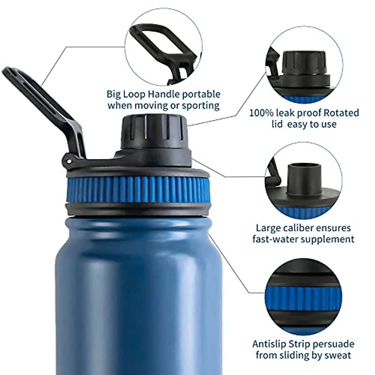 mirabile dictu Vacuum-Insulated Stainless-Steel Water Bottle 27oz - Cold and Hot Drinks Sport Water Bottle with a Handle and a Leakproof Spout Screw Lid, Sweat-Proof Modern Flask with Wide Mouth