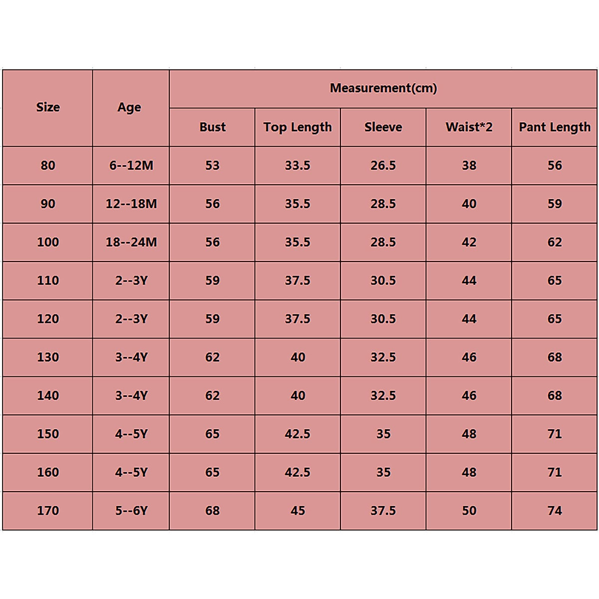 vchoohce Toddler Baby Girl Birthday Outfits Sweet Long Sleeve T-shirt Top Doughnut Bell-Bottoms Pants Headband 3Pcs Clothes Set (Long Sleeve-B Sweet Two,2-3T)