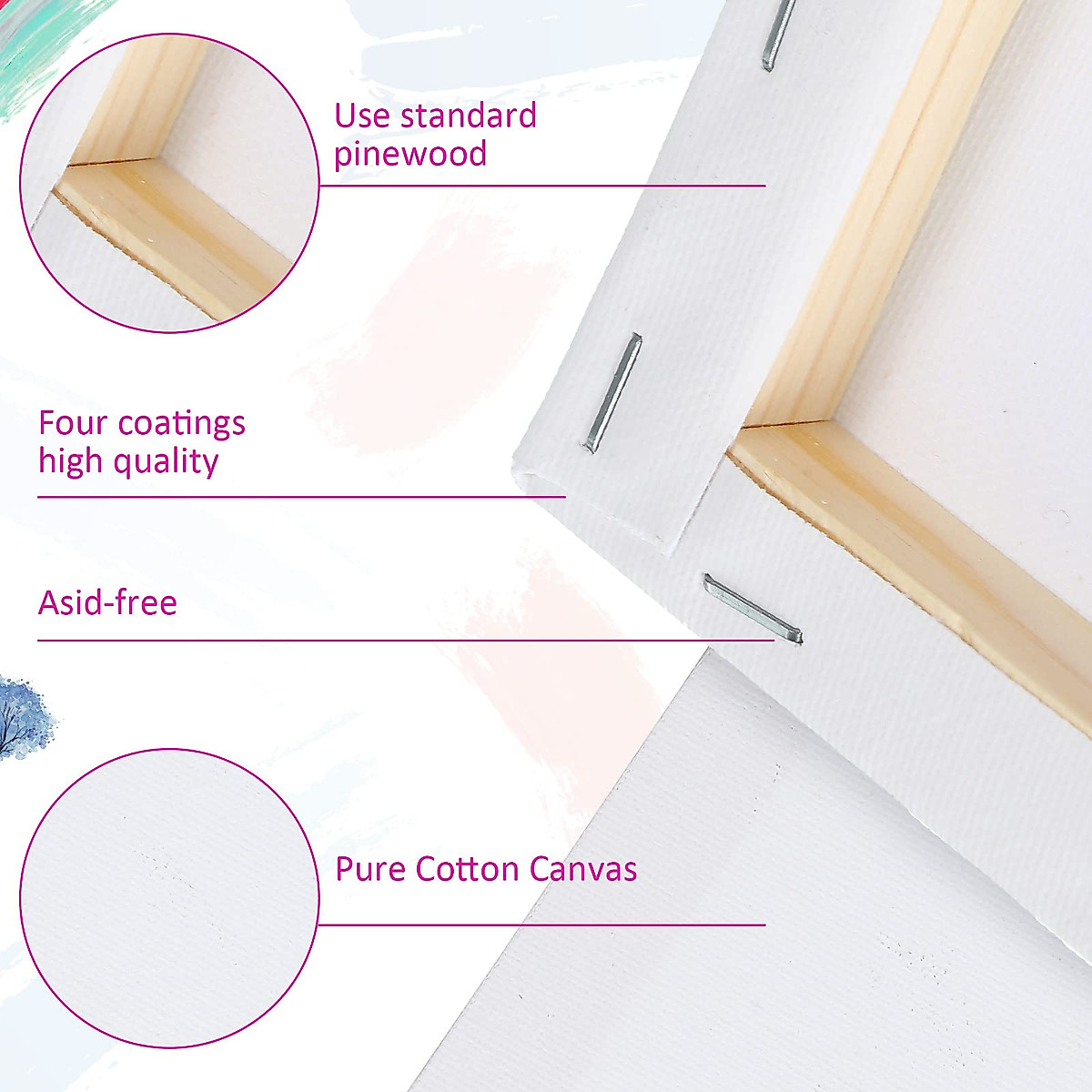 Jeyiour 18 Pcs Stretched Canvas Blank Painting Canvas 6 Inch Hexagon Triangle Square Canvases for Painting Cotton Blank Canvas with Frame Panel for Acrylic Pouring Oil Painting, Black and White