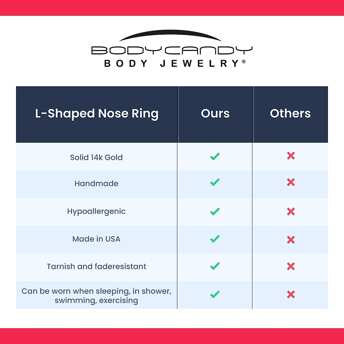 Body Candy 14k Gold L-Shaped Nose Ring with 1.5mm Diamond (0.015 cttw), Hypoallergenic Nose Jewelry - Handmade in USA, 20 Gauge 1/4 inch at Bend