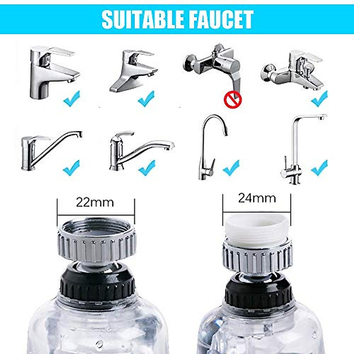 Faucet Head 360° Rotatable,3 Modes Position Adjustable Faucet Water Filter for The Kitchen,Booster Shower Water Saver Extender Splashproof Filter Vegetable Tap Device Bathroom