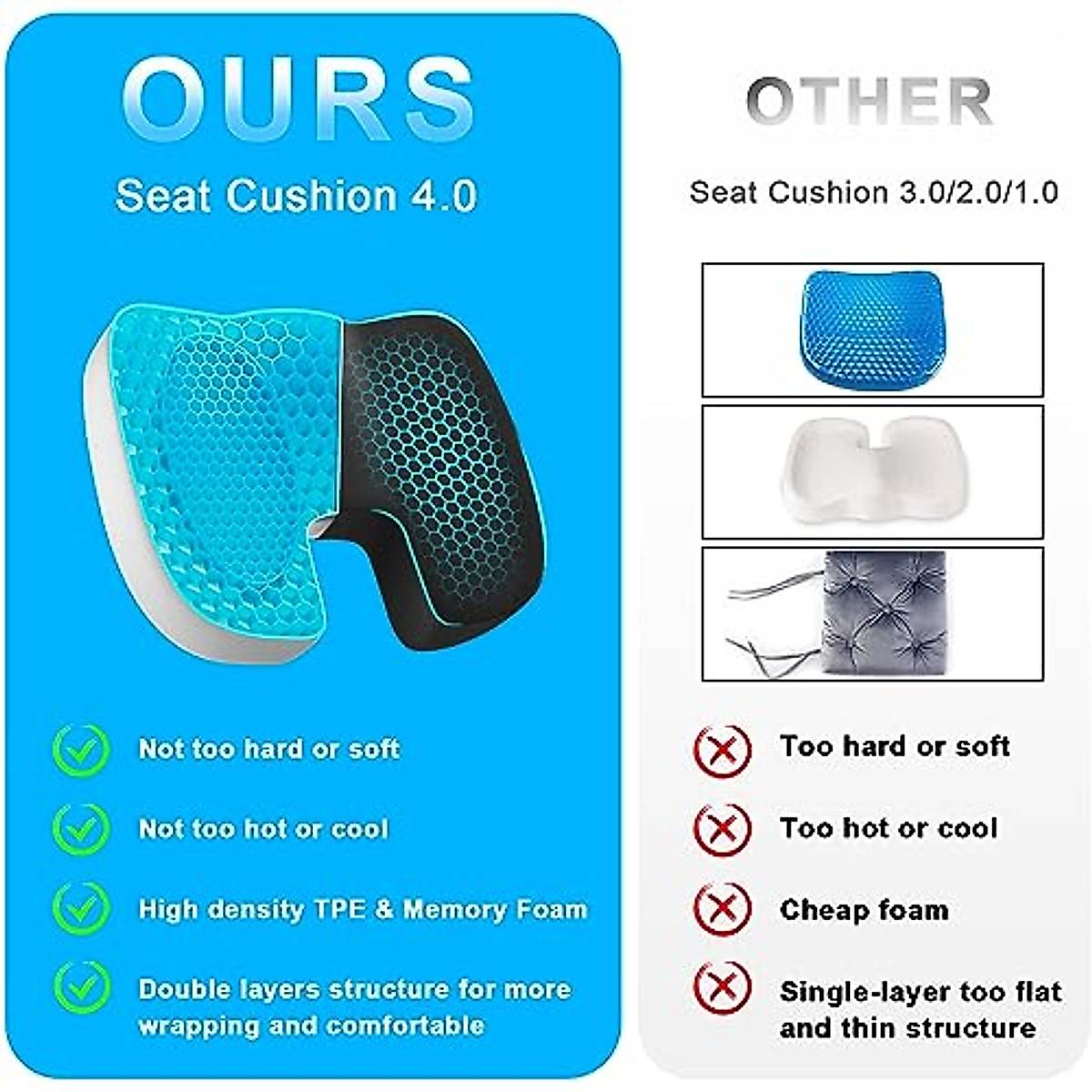 Gel Seat Cushion & Memory Foam Seat Cushions for Chair - Seat Cushion for Sciatica Coccyx Back Tailbone&Lower Back Pain Relief, Chair Pillow with Pressure Support for Driving, Office&Desk Chair, Black