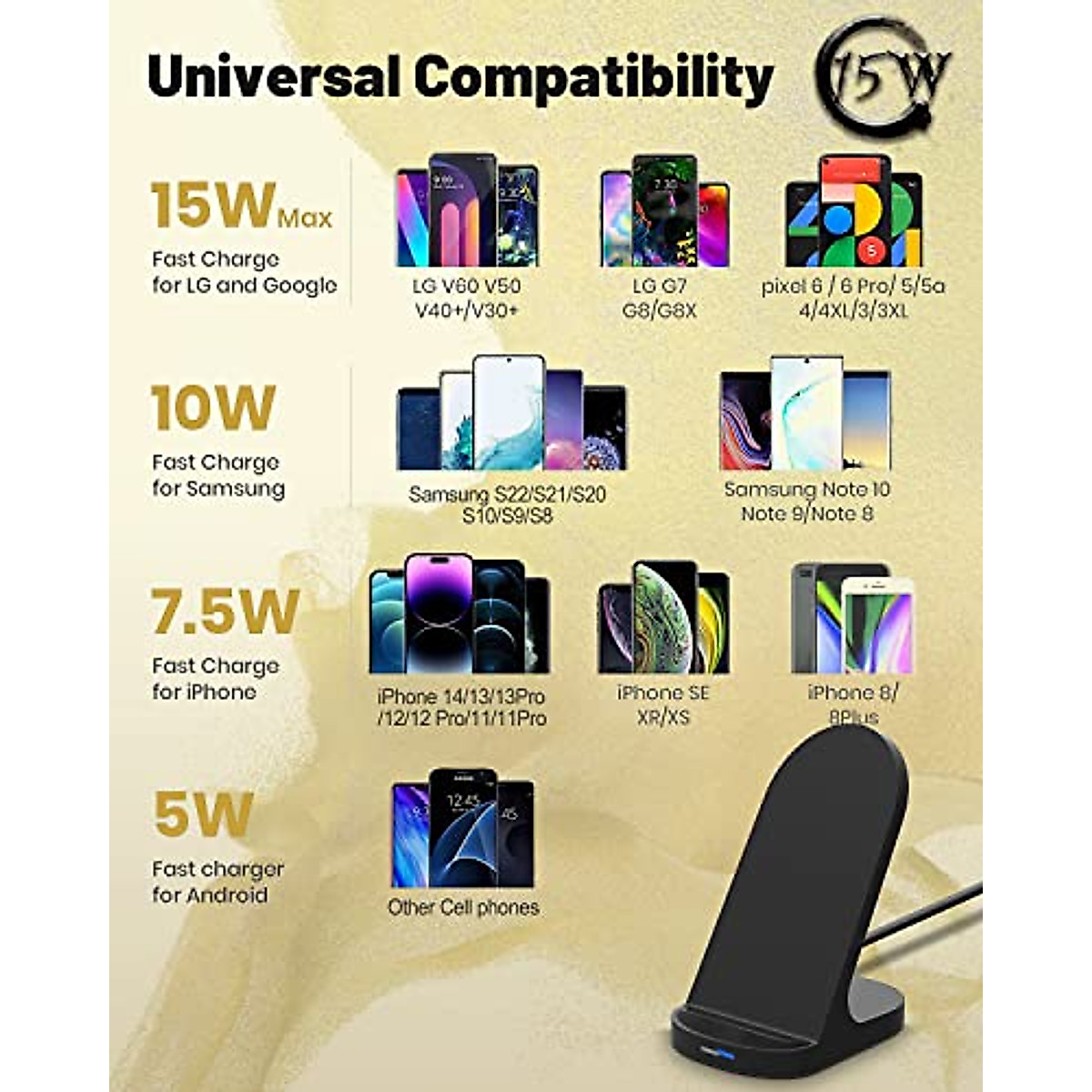 YW YUWISS 15W Fast Wireless Charger Wireless Phone Charger Stand Compatible with Apple iPhone 14 13 12/12 Pro Max/ 11Pro/11Pro Max, Samsung Galaxy S22 S21 S20