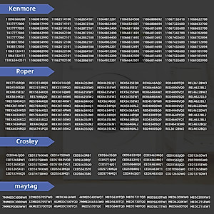 【Upgraded】W10724237 279838 Dryer Heating Element for Whirlpool Maytag Centennial Kenmore 70 80 Series Roper Amana 3403585 Wed4815ew1 Ned4655ew1 Medc215ew1 medx655dw1