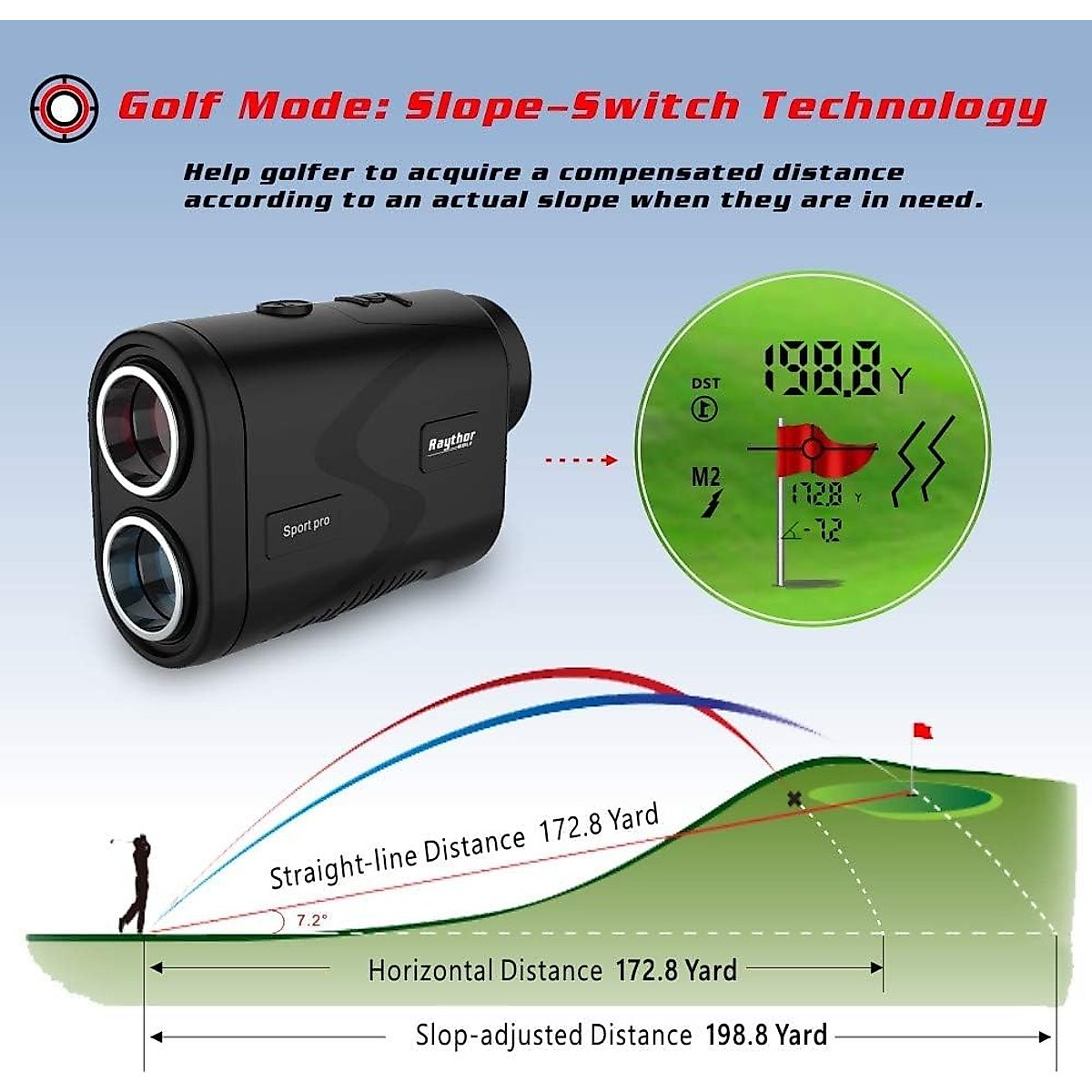 Raythor Pro Golf Rangefinder for Professional Golfers, Laser Range Finder with Slope & Non Slope Physical Switch, Flag-Lock with Pulse Vibration, Continuous Scan, Rechargeable