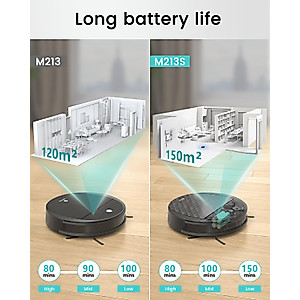 Lefant Robot Vacuum M213S, 3200Pa Powerful Suction, 150Mins Runtime, Tangle Free, Slim, Works with WiFi/App/Alexa, Robot Vacuum and Mop Combo, Ideal for Pet Hair, Carpets, Hard Floors
