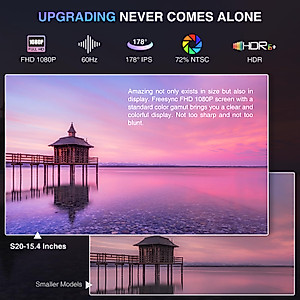 L LIMINK S20 15.4" Triple Portable Monitor for 15.6-18.5" Laptops | 1080P IPS HDR Dual Freestanding Narrow-Bezel Laptop Screen Extender | Compatible with MacOS & Windows | Powered by USB-C & HDMI