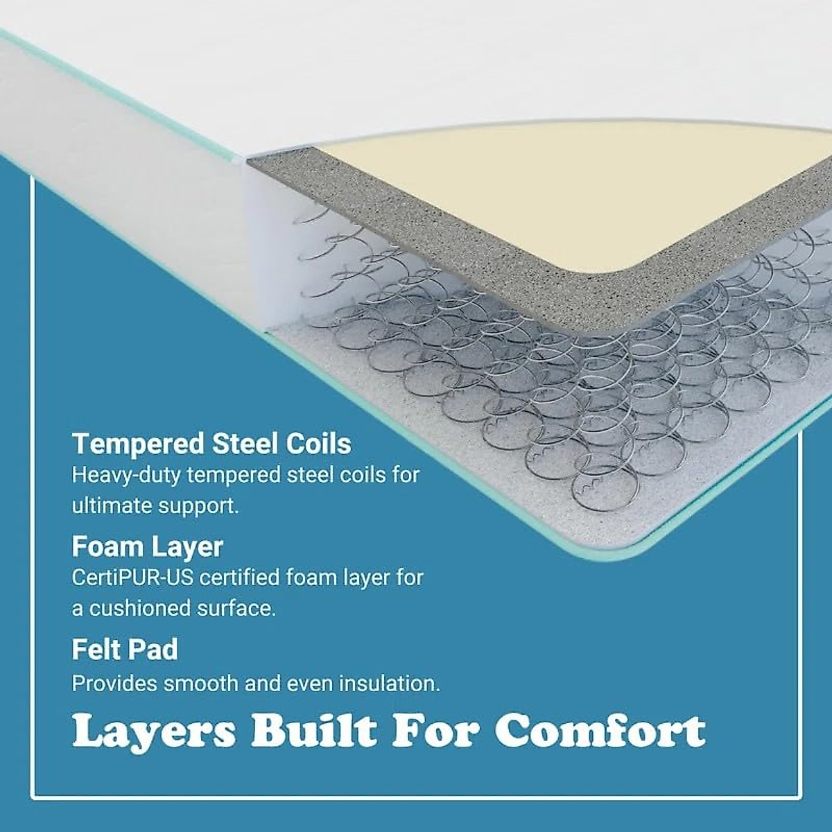 RIDFY Twin Mattress, Twin Memory Foam Mattress, Bed in a Box, 6" Medium Innerspring Hybrid Mattress, Kids Mattress for Bunk Bed, Pressure Relief, CertiPUR-US Certified