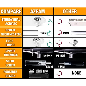 Acrylic Riser,Clear Display Risers Stand Perfume Organizer Cologne Acrylic Shelves 3 Tiered Cupcake Shelf for Amiibo Funko POP Figures Food Desserts Holder Collection Cosmetic Vendor Product