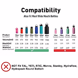 WishDirect Wide Mouth Lid with Flexible Handle Compatible with Hydro Flask 12/16/18/20/32/40/64 Oz, Fits Simple Modern, Takeya, Iron Flask, BUZIO and Most Wide Mouth Water Bottles (Black, 1 Pack)