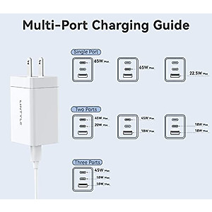 LINTYLE 65W USB C Charger 3-Port GaN Wall Charger Mini USB C USB A Charger Block Foldable Fast USB Type-C Charger Phone Laptop Tablet Charger Power Adapter - White
