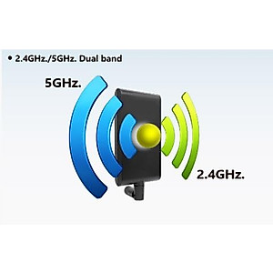 Alfa Network APA-M25 Dual Band 2.4GHz/5GHz 8 / 10dBi high gain Directional Indoor Panel Antenna with RP-SMA Connector (Compare to Asus WL-ANT-157)