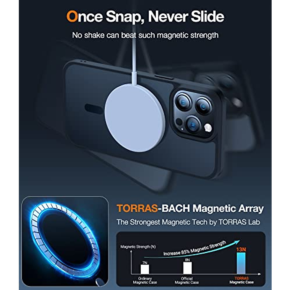 TORRAS Stronger Magnetic for iPhone 13 Pro Case, Military Grade Drop Tested, Compatible with MagSafe, Slim Protective Translucent Matte Silicone Case for iPhone 13 Pro Phone Case, Translucent Black