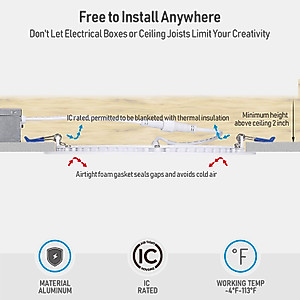 TORCHSTAR Premium Series 5CCT 8 Inch Ultra-Thin LED Recessed Ceiling Light with J-Box, 18W Dimmable Recessed Downlight, 2700K/3000K/3500K/4000K/5000K Selectable, ETL & ES Listed, White, Pack of 6