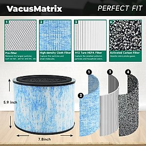 2 Pack AP200 3-in-1 H13 True HEPA Replacement Filters Compatible with Instant AP200, Pre-Filter & H13 Grade True HEPA Filter & High Efficiency Activated Carbon Filter, Compare to F200 Filter