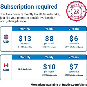 Tractive Waterproof GPS Dog Trackers - Location & Activity, Unlimited Range & Works with Any Collar (Pack of 2)