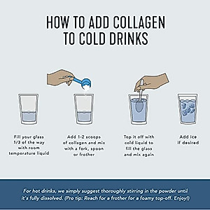 Vital Proteins Chocolate Collagen Powder Supplement (Type I, III) for Skin Hair Nail Joint - Hydrolyzed Collagen - Dairy and Gluten Free - 27g per Serving - Chocolate Flavor, 26.8 oz Canister