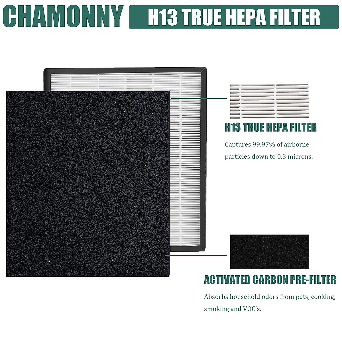 CHAMONNY IAF-H-100D True HEPA Idylis D Filter Replacement Size D, Compatible with Idylis AC-2118, AC-2123, IAP-10-280 Air Purifier Devices, 2HEPA Filters + 4 Activated Carbon Pre-filters