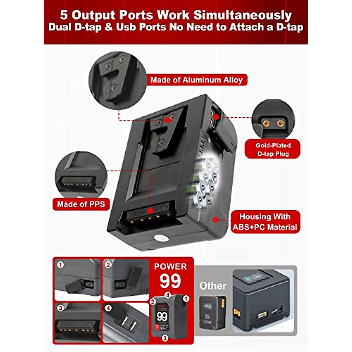 Moman V Mount Battery, Mini V-Lock Mount Power 99Wh 15A Up to 200W Draw with Dual D-Tap & USB Outputs for BMPCC 4k 6k Camcorders Cameras LED Lights, V-Mount-Battery-Dtap-Mini