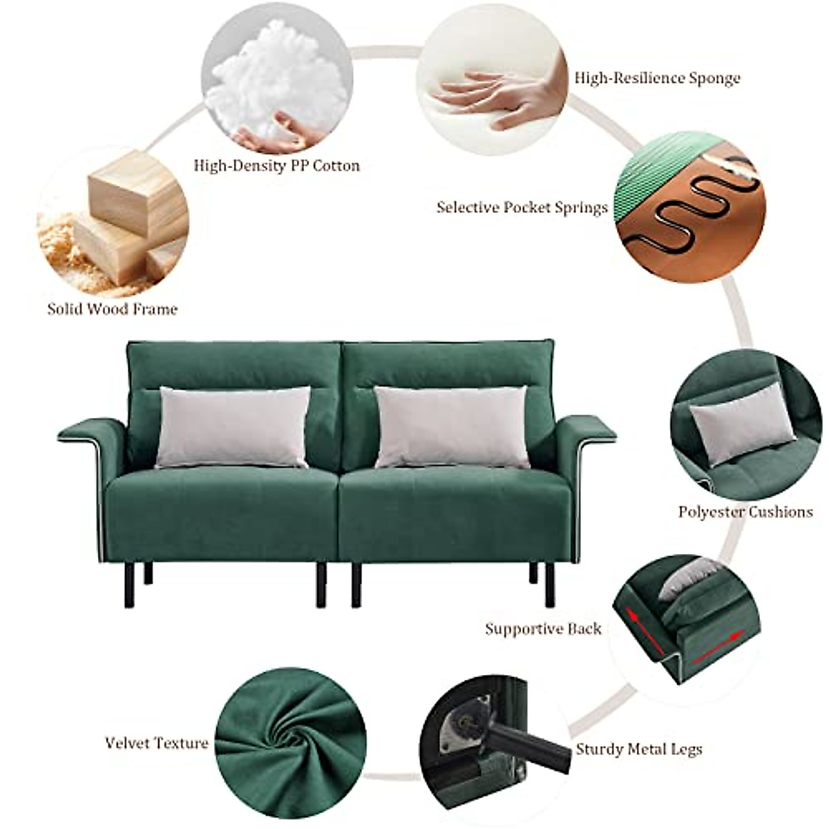 gefayluo 72 inch Loveseat Sofa Couch for Living Room, Small Mid Century Modern Sofa, Upholstered 2-Seater Velvet Love Seats Couch for Bedroom, Apartment, Home Office, Tool-Free Assembly